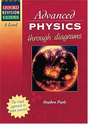 A-level Physics (Oxford Revision Guides): Pople, S: 9780199147212 ...