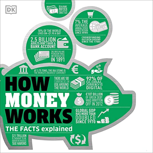 Amazon.com: How Money Works: The Facts Visually Explained (Audible ...