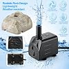 Amazon.com : Saillong Bird Bath Water Fountain with Electric Pump ...