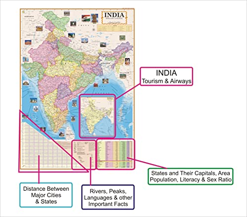 India Political Map | Laminated Both Side | Size - 70x100 cm (Large ...