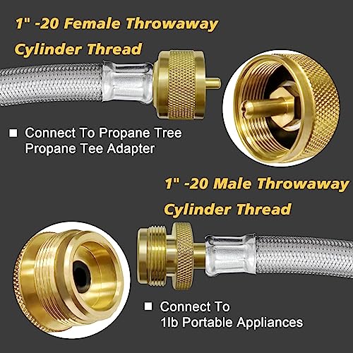 Snapklik.com : 2 Pack Upgraded Stainless Braid 12 Ft Propane Torch ...