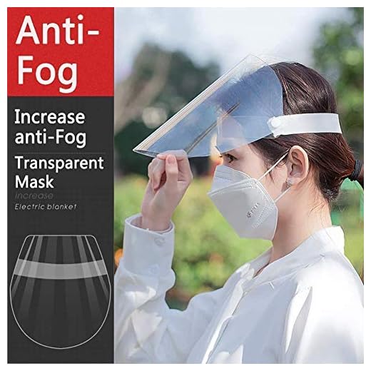 Best Face Shield For Better Protection - Clinic Friend