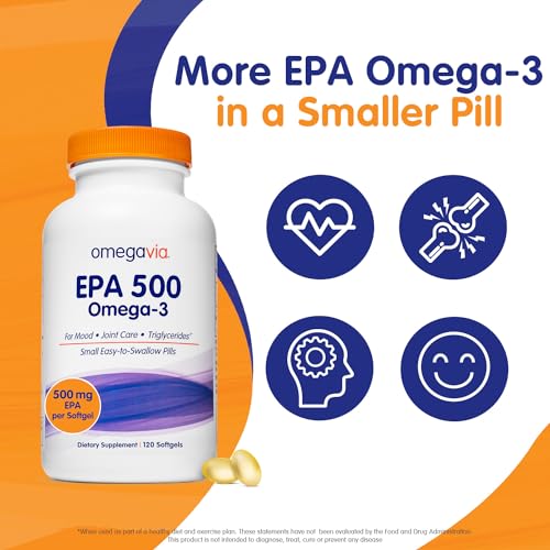 OmegaVia EPA 500, Purified Omega-3 Fish Oil Supplement, 500 mg EPA in ...