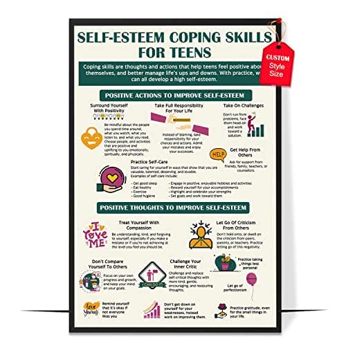 Amazon.com: LOLUIS Mental Health Poster, Therapy Educational Supplies ...