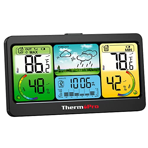 Top 10 Best Battery Powered Weather Station : Reviews & Buying Guide ...