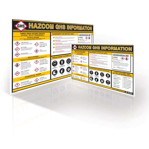 GHS/HazCom 2012: GHS HazCom Information Chart, 18" x 24": Amazon.com ...