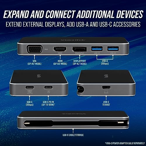 VisionTek VT210 Dual Display USB-C Docking Station with Power ...