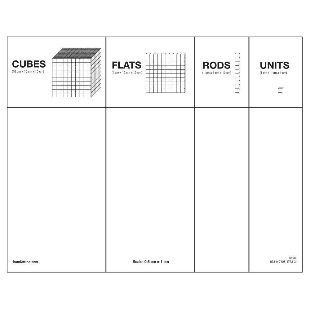Hand2mind 121 Differentiated Plastic Base Ten Blocks Place Value hand2mind-121-differentiated-plastic-base-ten-blocks-place-value