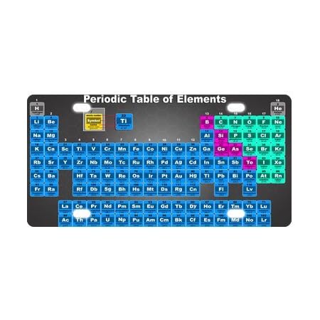 Amazon.com: Classic Periodic Table of Elements Metal License Plate ...