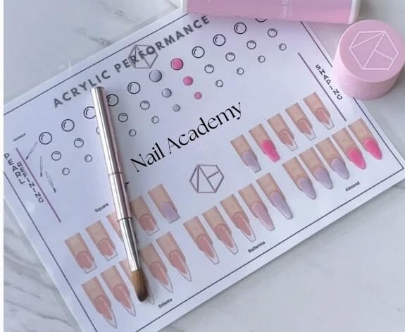 Amazon.com: Nail Art Practice Sheet reusable Nail Art training mat ...