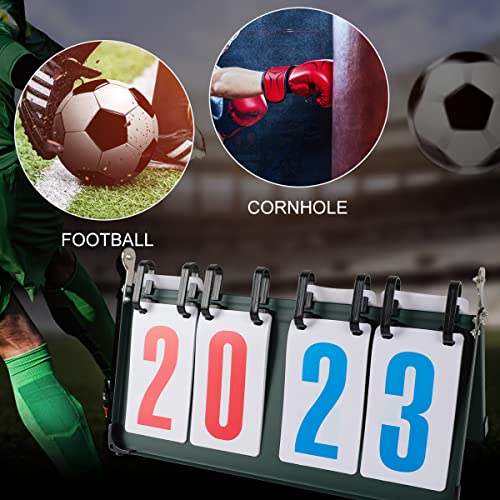 Snapklik.com : Portable Table Top Metal Scoreboard Flipper, Multi ...