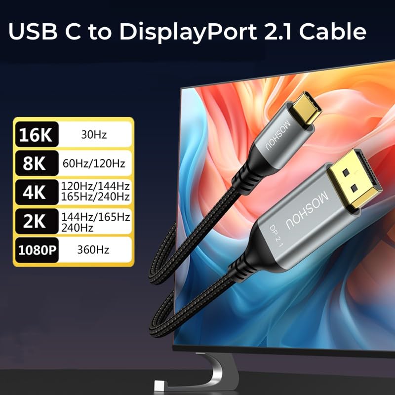 Cable USB C a Mini DisplayPort, tipo C (Thunderbolt 3) a Mini ...