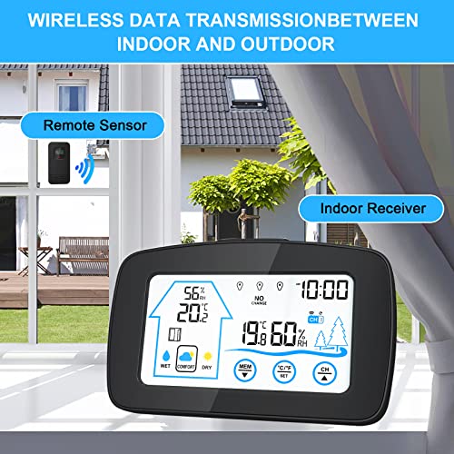 Weather Stations With Outdoor Sensor Wireless,Indoor Outdoor ...
