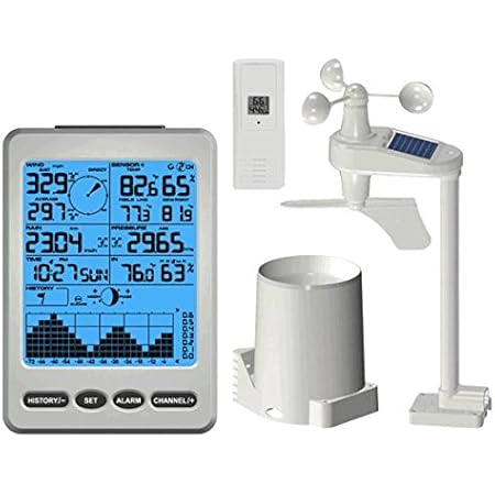 Amazon.com : Ambient Weather WS-12-RAIN Wireless Weather Station Rain ...