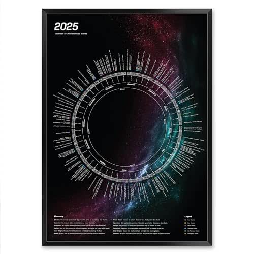 Amazon.com: 2025 Astronomy Calendar with Celestial Events, Astronomical ...