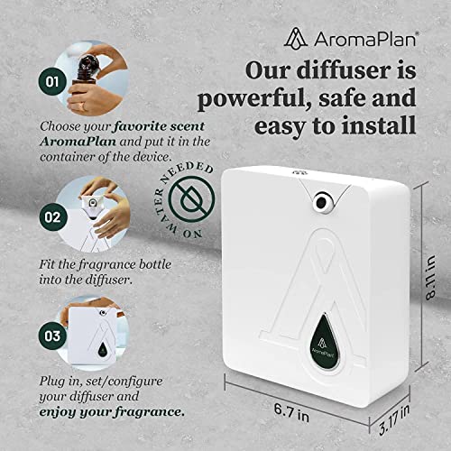 The 2 Best AROMAPLAN Diffusers of 2025 [Verified] - Cherry Picks