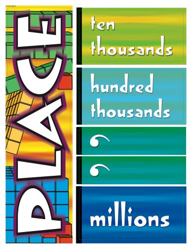 Place Value Bulletin Board Set : Buy Online at Best Price in KSA - Souq ...