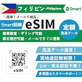 ・ブランド:アーモンド　ＳＩｍ　ｃａｒｄ・製造元:アーモンド　ＳＩｍ　ｃａｒｄ・モデル:30間21GB・現地通話無制限・【eSIM使い方】必ず！！！ご注文後、基本的には1営業日以内に、専用サイト【http://jp.www.mewfi.co...