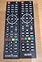 Suitable for Zgemma Star Satellite Receiver Remote Control, Compatible ...