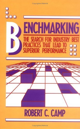 Benchmarking: The Search for Industry Best Practices that Lead to ...