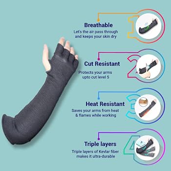 Kevlar Protective Clothing