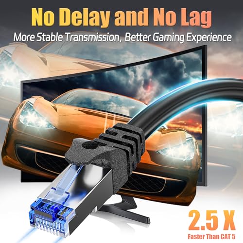 Ethernet Cable 25m, Cat 6 Internet Cable High Speed 23AWG Black Network ...