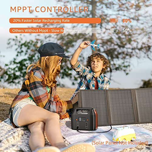 SinKeu Portable Power Station,27000mAh/99Wh Solar Generator with 230V ...