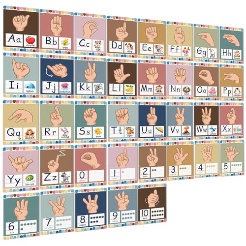 37 Sign Language Posters - Children's Sign Language Poster - Want It All