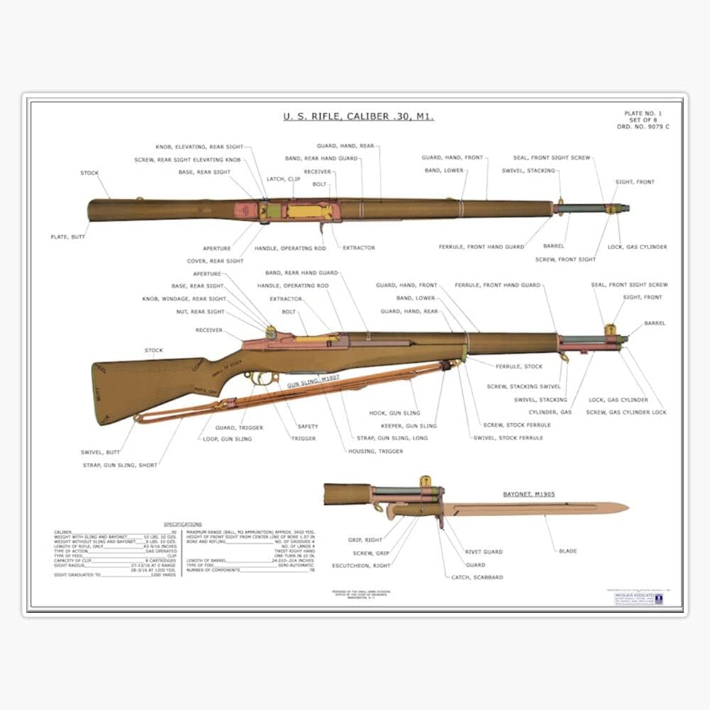 Amazon.com: HOF Trading M1 Garand Poster Vinyl Sticker Waterproof Decal ...