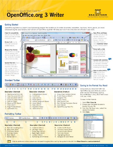 OpenOffice.org 3 Writer Training Quick Start Cards - 6 Total Pages ...