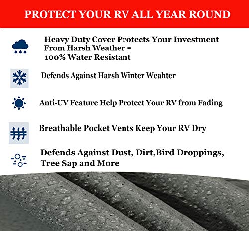 The 10 Best RV Covers Of 2021: Brand Buying Guide & Reviews