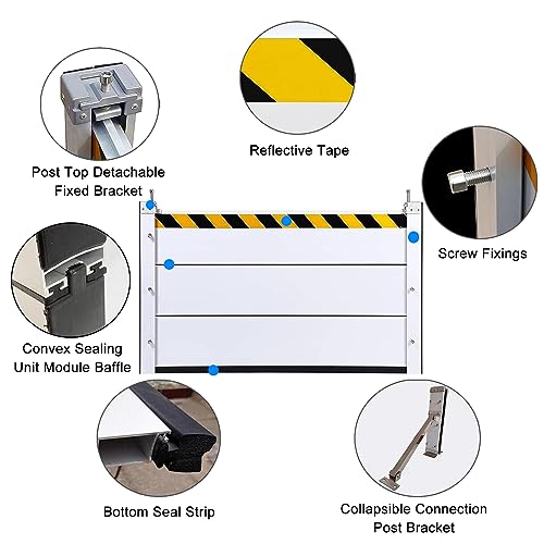Dam Easy Flood Barriers Front Door/Patio Door Flood Control Barrier ...