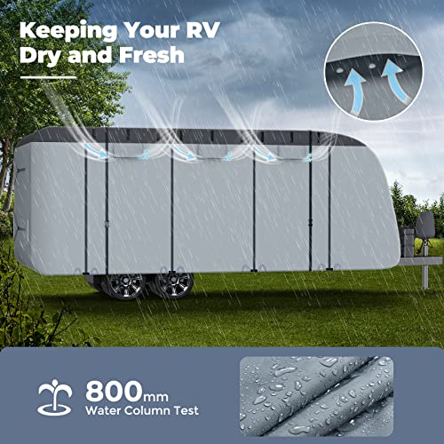 Snapklik.com : RVMasking Upgraded Waterproof Class C RV Cover, Fits 23 ...