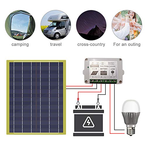 ECO-WORTHY 12V 20W Portable Epoxy Solar Panel Kit 20W Solar Module with ...