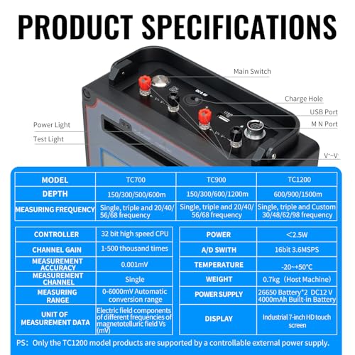 PQWT TC1200 Underground Water Detector 1500M Multi Frequency Geological ...