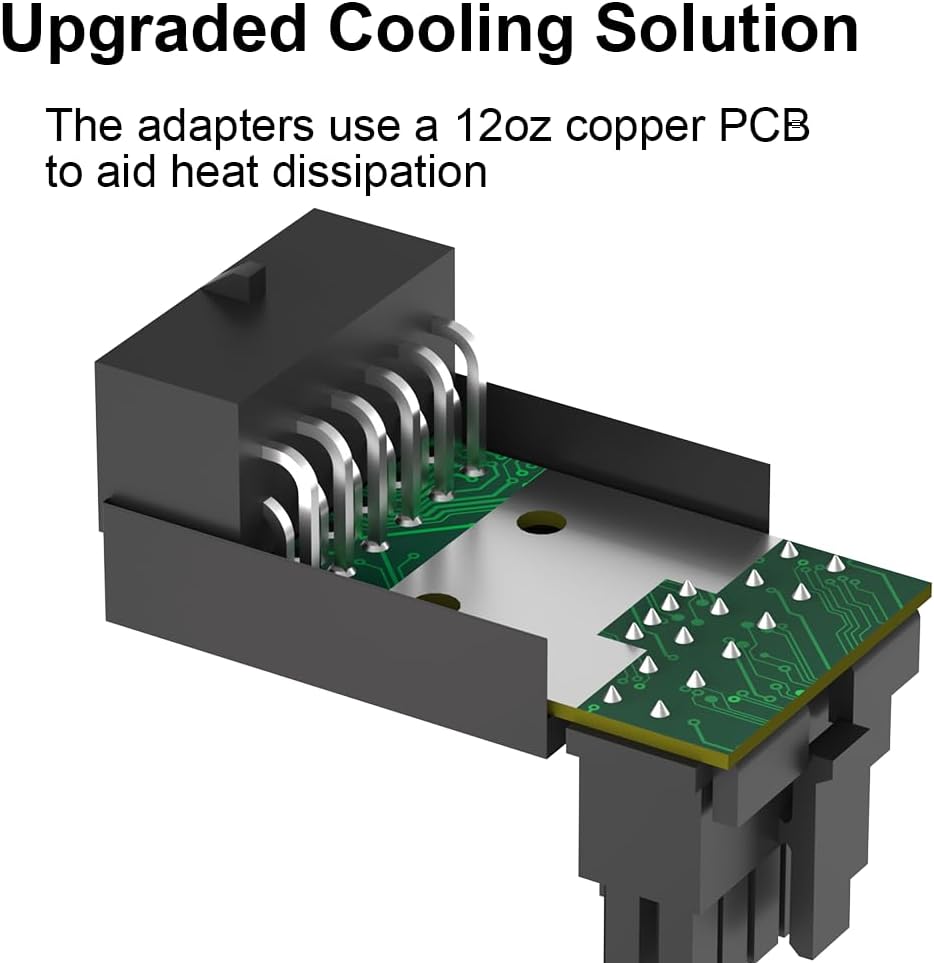 12VHPWR 90 Degree Adapter: 16 Pin GPU Power Barbados | Ubuy