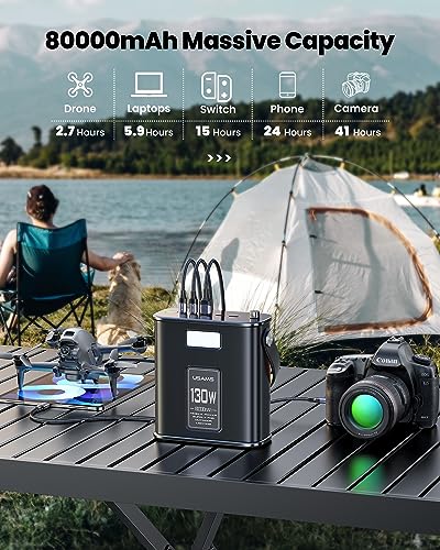 Pluggify Portable Power Station 80000mAh Power Bank 130W Battery Backup ...