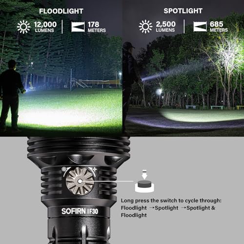 Sofirn IF30 Powerful Torch 12,000 Lumens Ultra Bright Torch ...