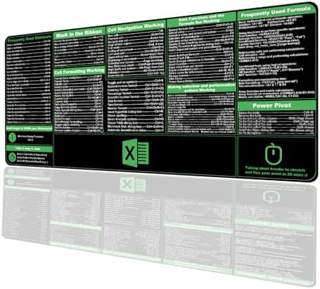 Excel Shortcut Keys Desk Mat Mouse Pad - 35.4"x15.7" Extended XXL ...
