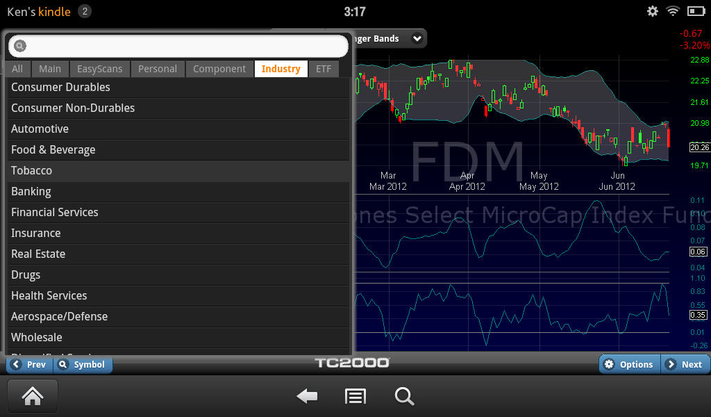 TC2000 - App on Amazon Appstore