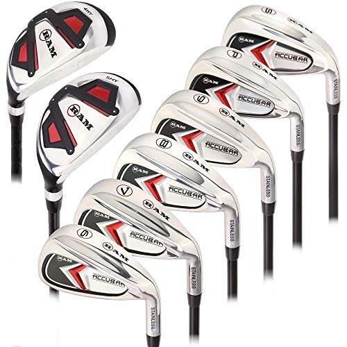Are RAM Golf Clubs Good? (Should You Use Them?)