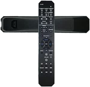 Amazon.com: Replace Remote Control for Yamaha R-S202 R-S202D RAS13 ...