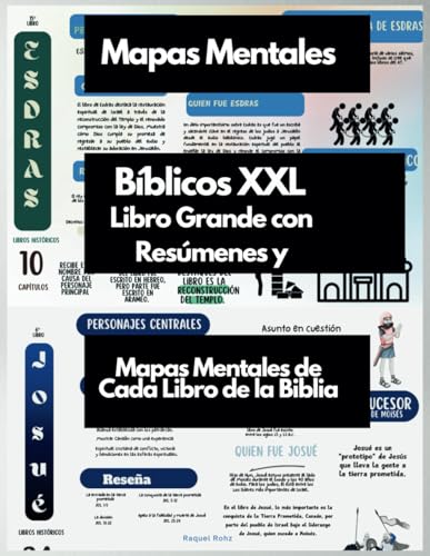 Guía Completa para Crear un Mapa Conceptual Eficaz