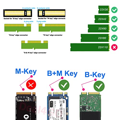 Electronikz - Deal4GO B+M Key & B-Key - Review