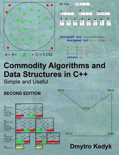 Commodity Algorithms and Data Structures in C++: Simple and Useful by Dmytro Kedyk (2016-04-20 ...