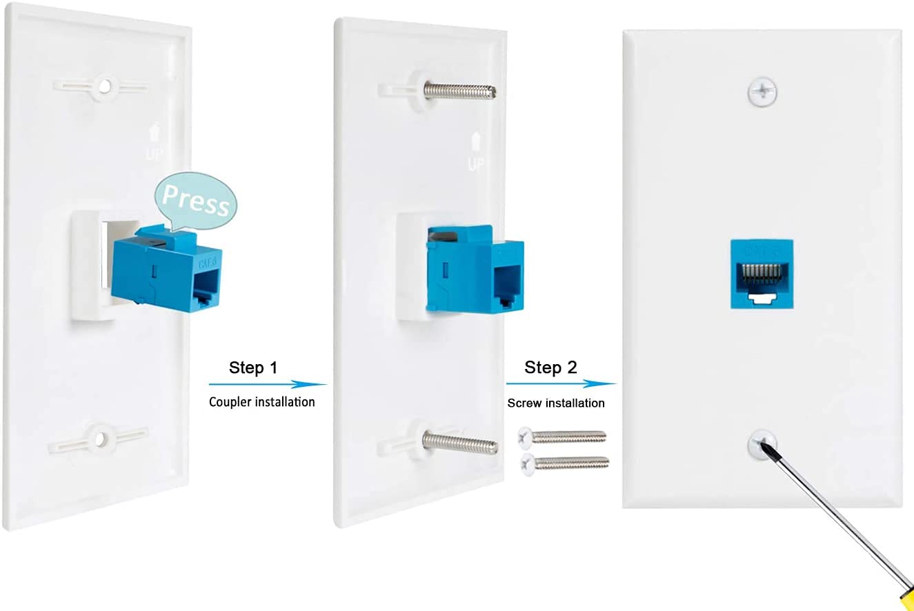 Snapklik.com : Ethernet Wall Plate Outlet 6-Pack, Cat6 Ethernet Wall ...