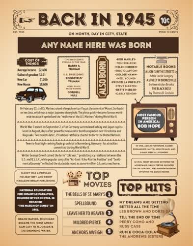 Amazon.com: Back in 1945 80th Birthday Poster Print Newspaper Style ...