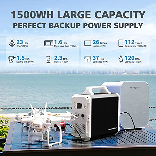 POWEROAK Portable Power Station EB150 with 1500Wh Huge Capacity Solar ...
