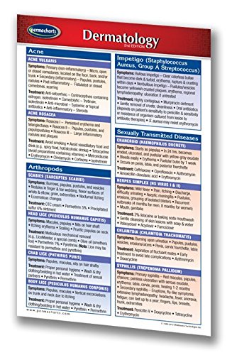 Dermatology Medical Pocket Chart - 6" x4" by Permacharts: Permacharts ...