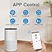 proscenic A8 Air Purifier with Application Control, 4 Cleaning Modes ...